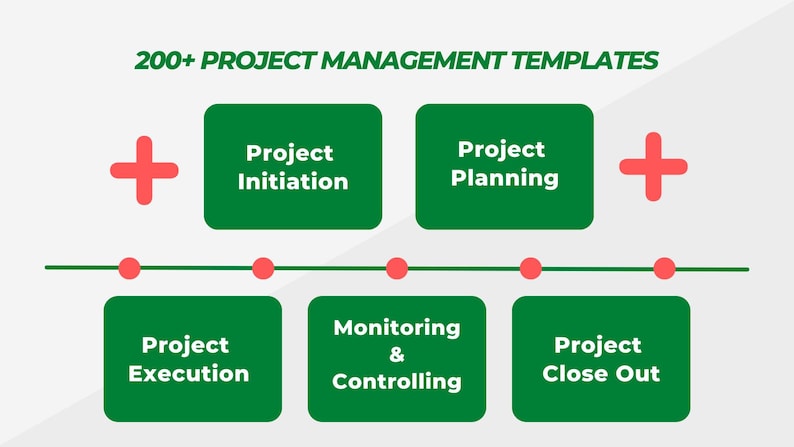 200+ Project Management Templates | Initiation | Planning | Execution ...