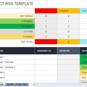 200+ Project Management Templates | Initiation | Planning | Execution ...