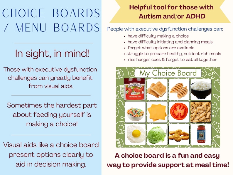 Food Choice Board, Menu Board, Visual Aid, Meal Planner, Digital ...