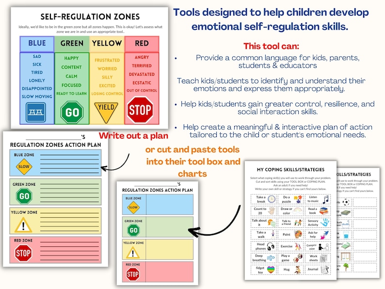 Self Regulation Zones | Emotional Regulation, Kids, Schoolage, Autism, ADHD, Kindergarten ...