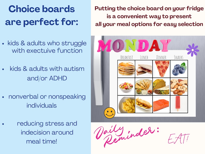 Food Choice Board, Menu Board, Visual Aid, Meal Planner, Digital ...
