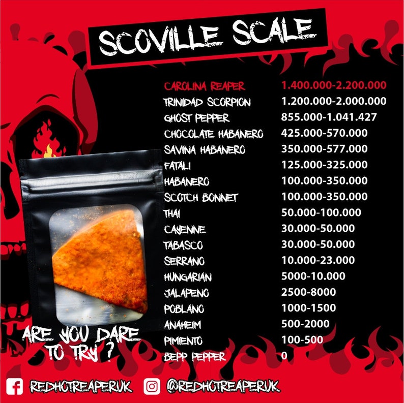 1x CHIP CHALLENGE Carolina Reaper World Hottest Chili Chip - Etsy