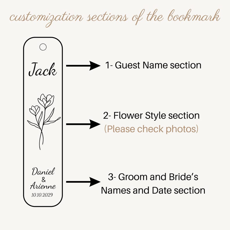 Custom Place Card Bookmarks for Guests, Plexiglass Wedding Favors ...