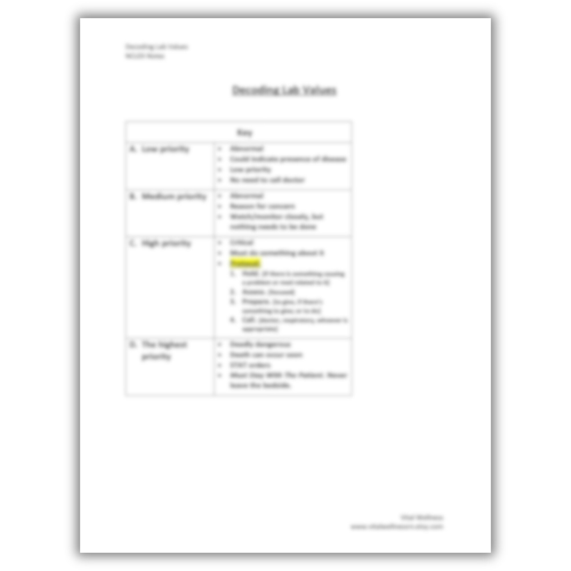 Decoding Lab Values Study Guide; Priority Labs, Prioritization ...