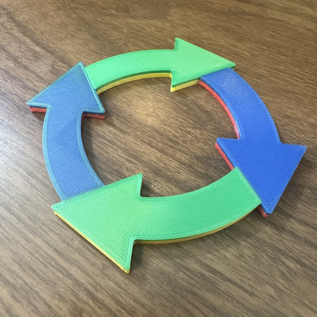 UNO Direction Arrows 3D Model by CUBEᴰ - Etsy