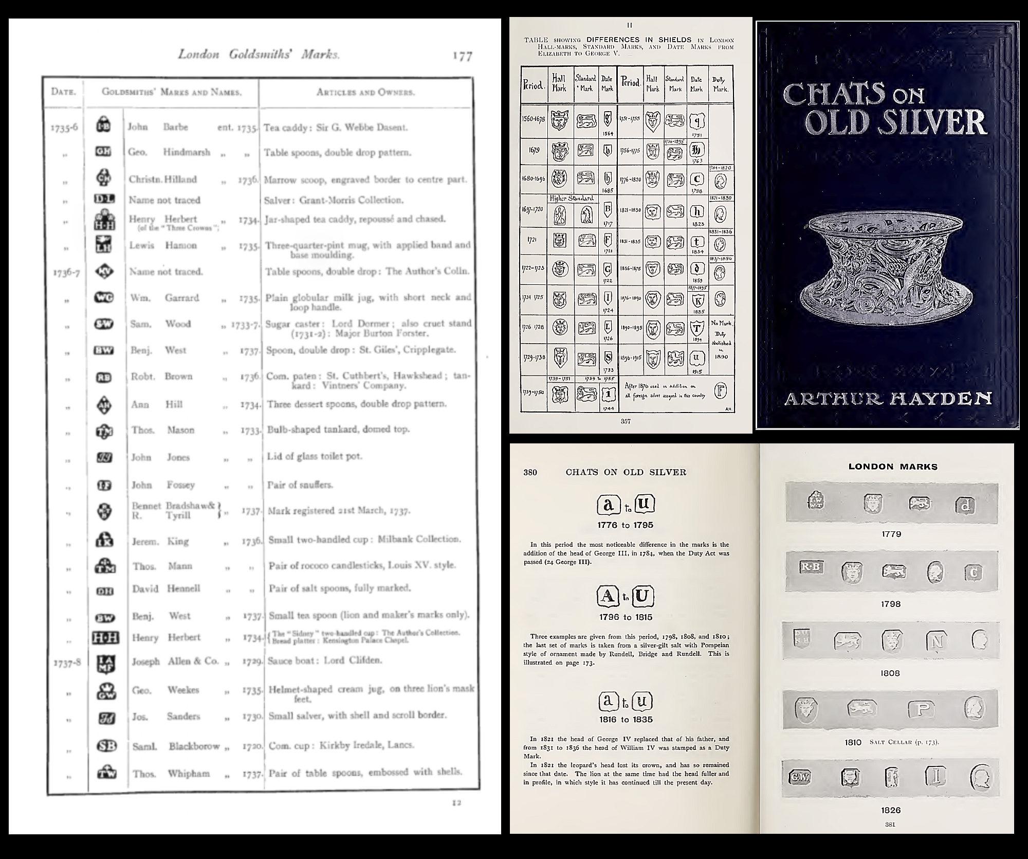 Gold & Silver Hallmarking - 25 Rare Books – Goldsmith, Silversmith ...