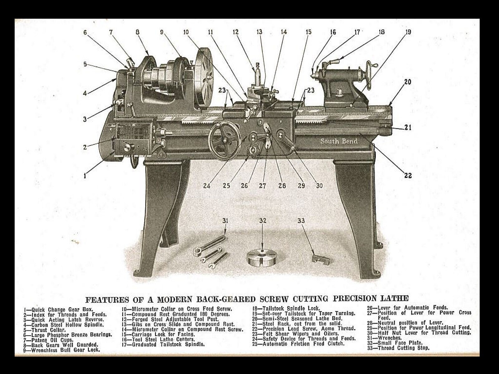 112 RARE LATHE BOOK Reference Library Manual Lathe Work Machine Metal ...