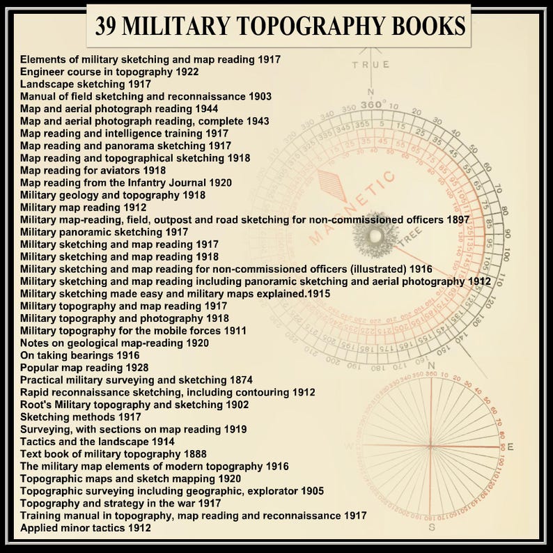 MILITARY TOPOGRAPHY - 39 Rare Books - Terrain Analysis | Battlefield ...