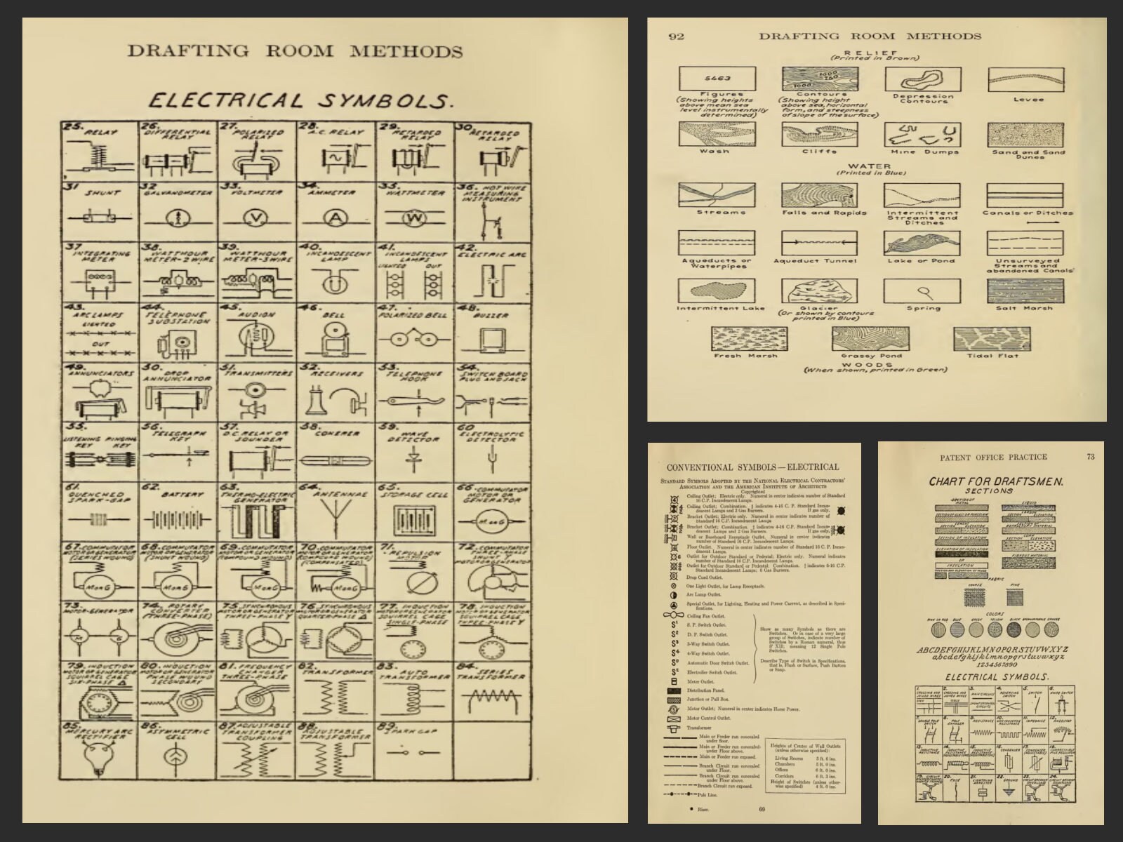 Technical Drawing & Drafting 306 RARE BOOKS Engineer Draftsman Blue ...