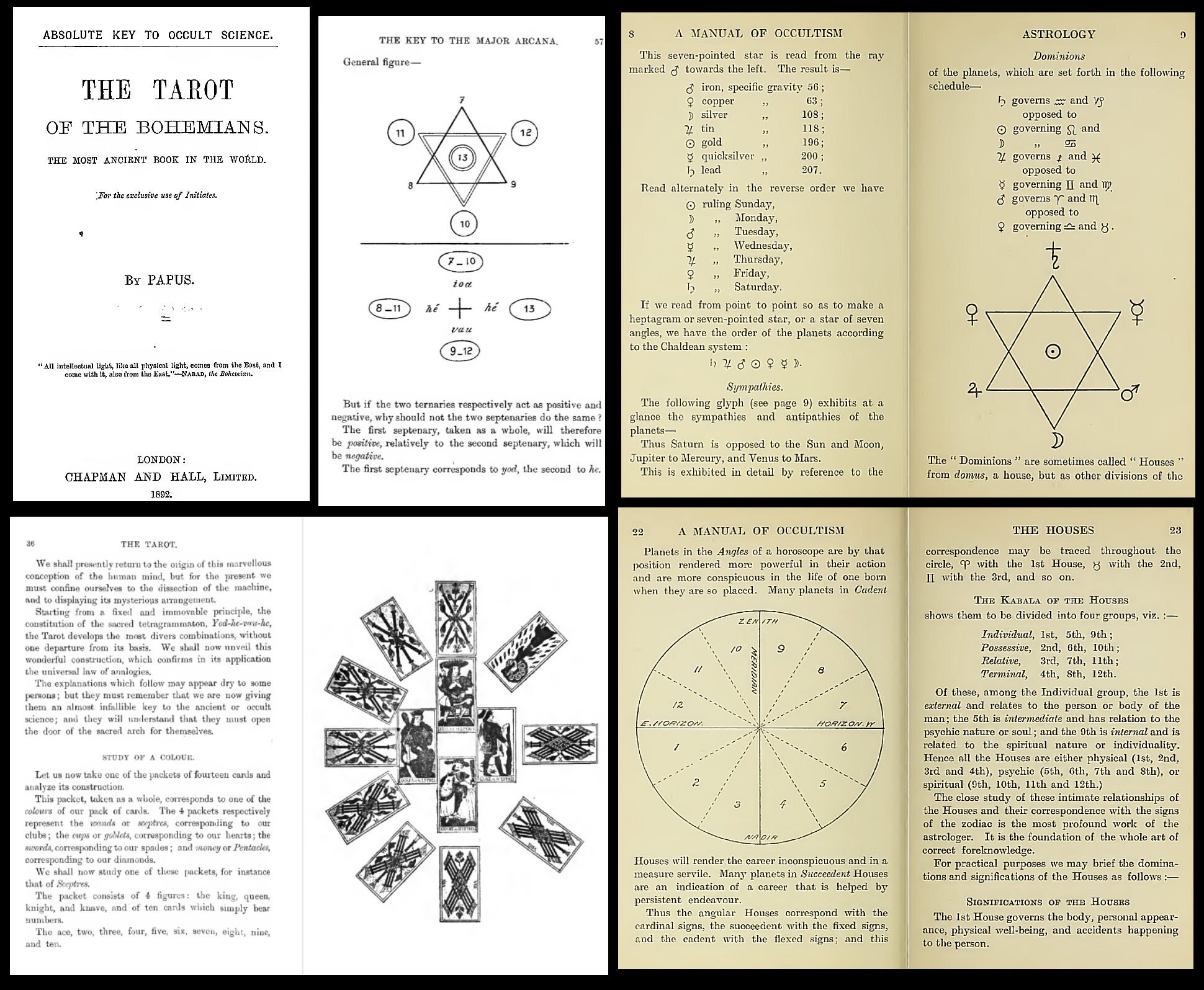 21 Old Occult Books - Rare Titles - Supernatural, Witchcraft ...