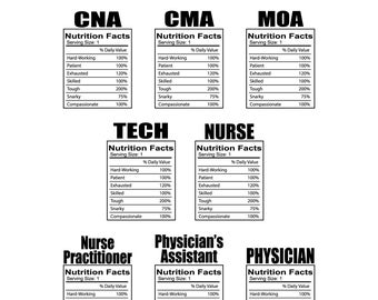 Cma Nutritional Label Svg - Etsy