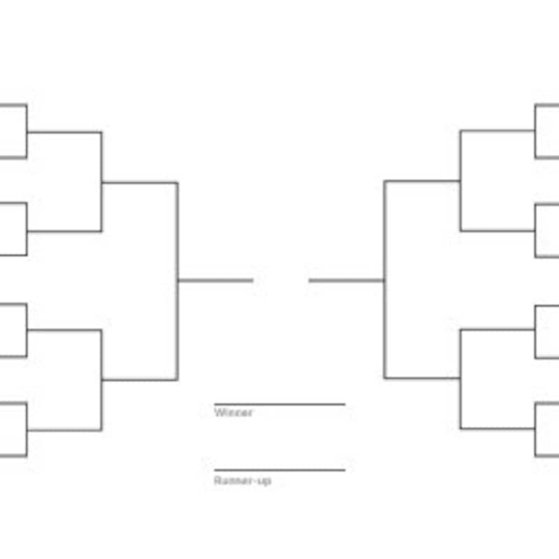 Tournament Bracket Editable Template - Etsy