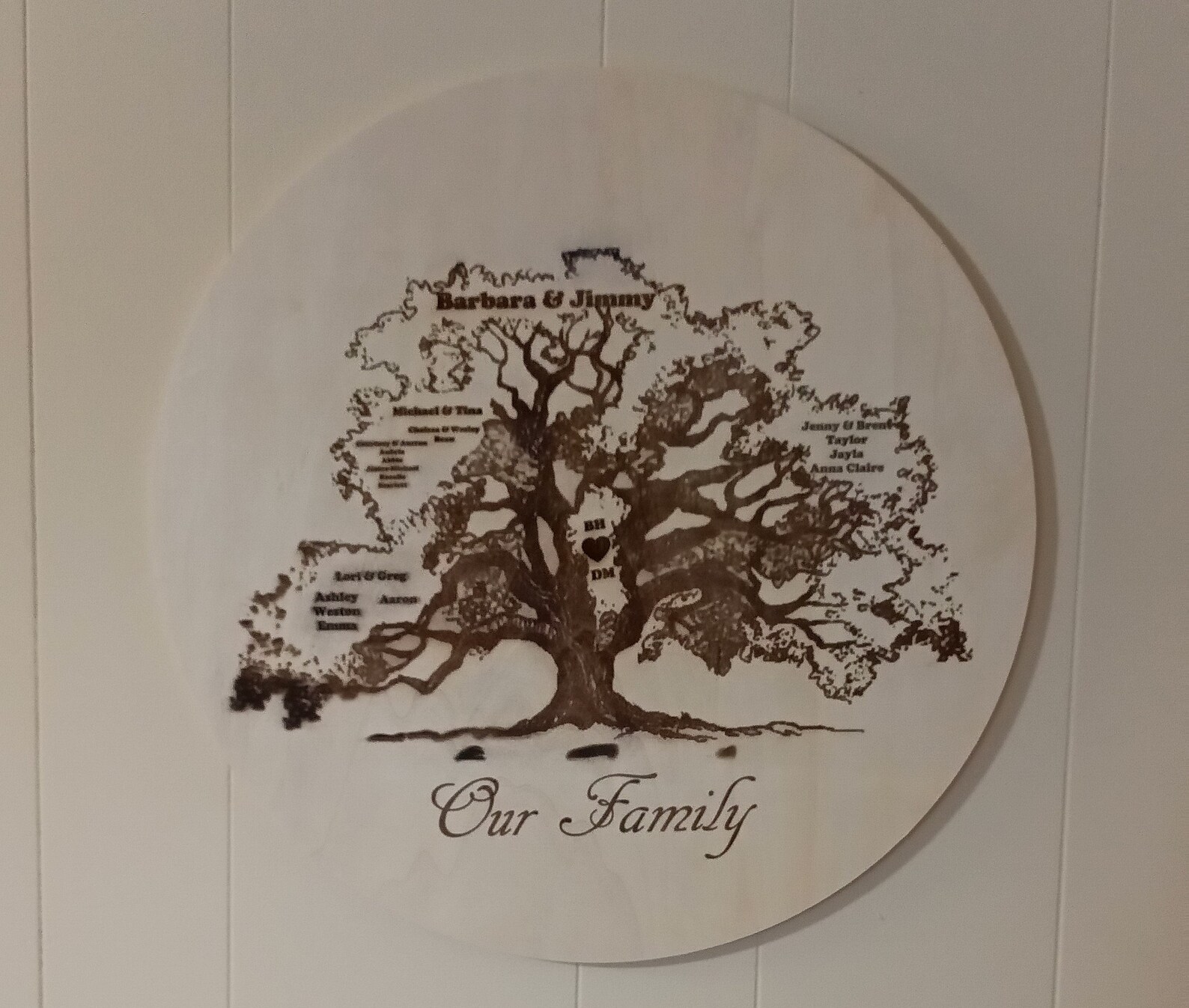 Family Tree Engraved - Etsy