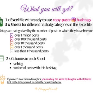 List of Instagram Hashtags for Designers and Creators, Social Media SEO ...