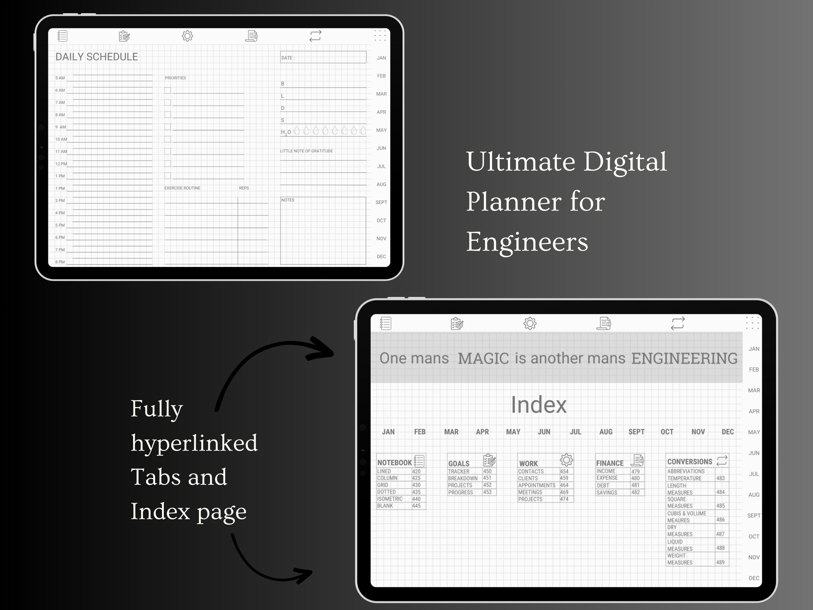 Ultimate Engineers Digital Planner, Undated Digital Planner for ...