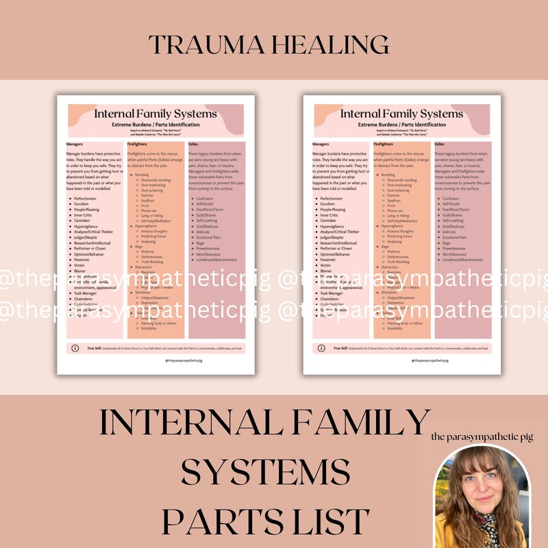 Parts Mapping - Etsy