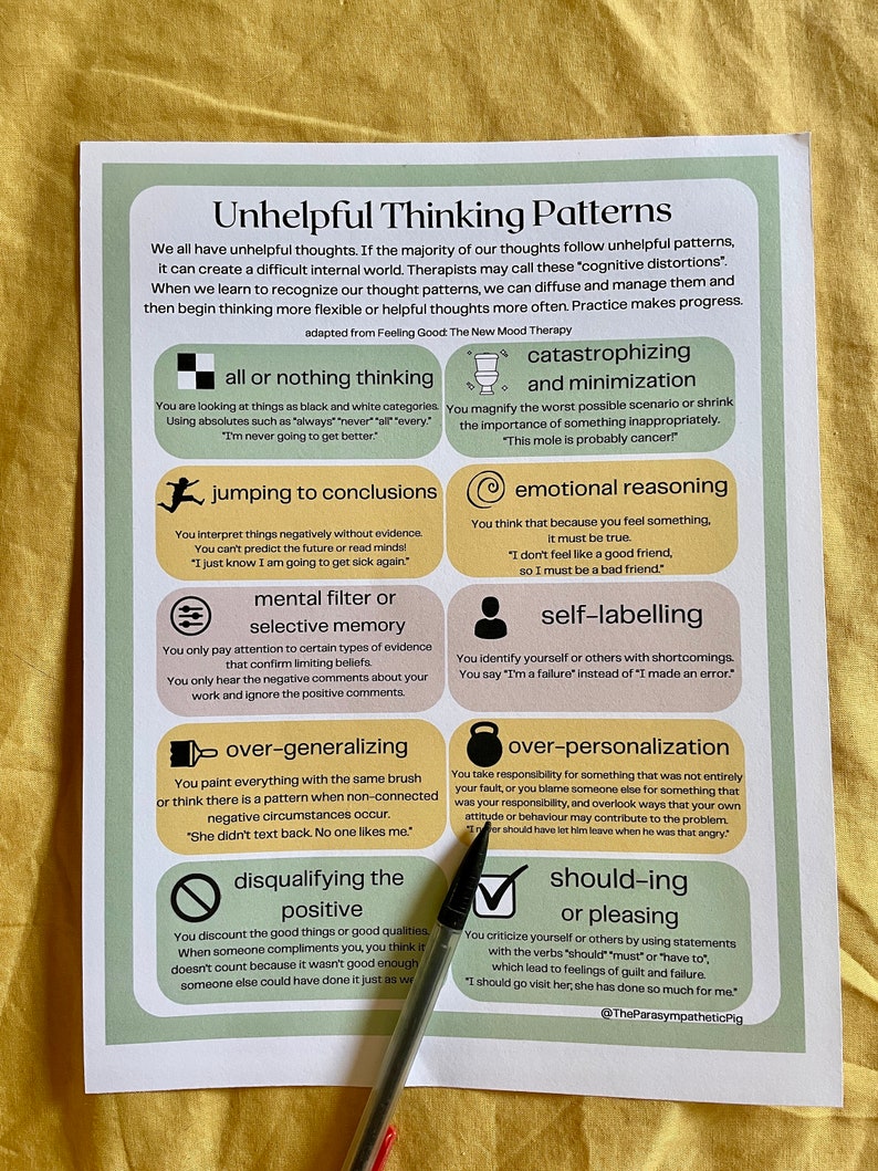 Cognitive Distortions Infosheet | Unhelpful Thinking Patterns, CBT ...