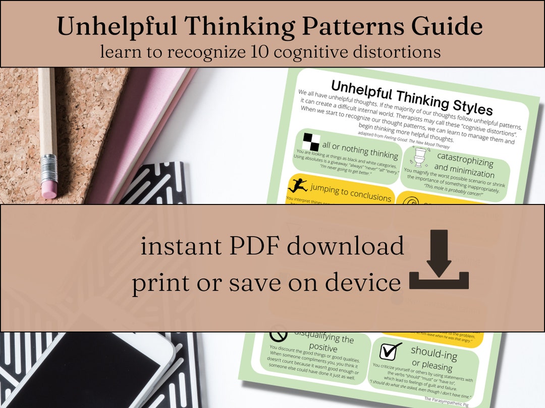 Unhelpful Thinking Styles Infosheet Cognitive Distortions, CBT Guide ...