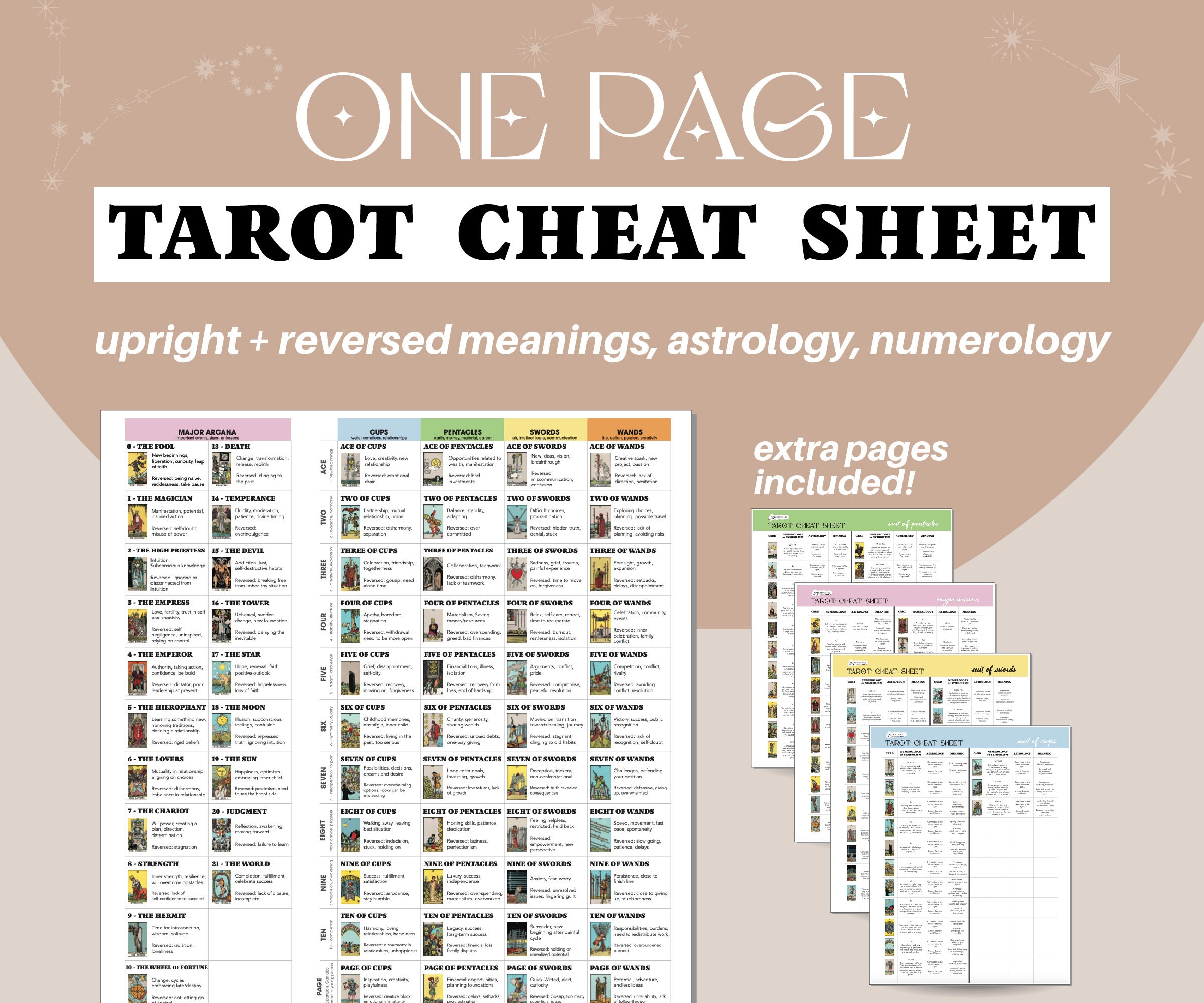 Printable Tarot Cheat Sheet Tarot Symbolism Printable Tarot - Etsy ...