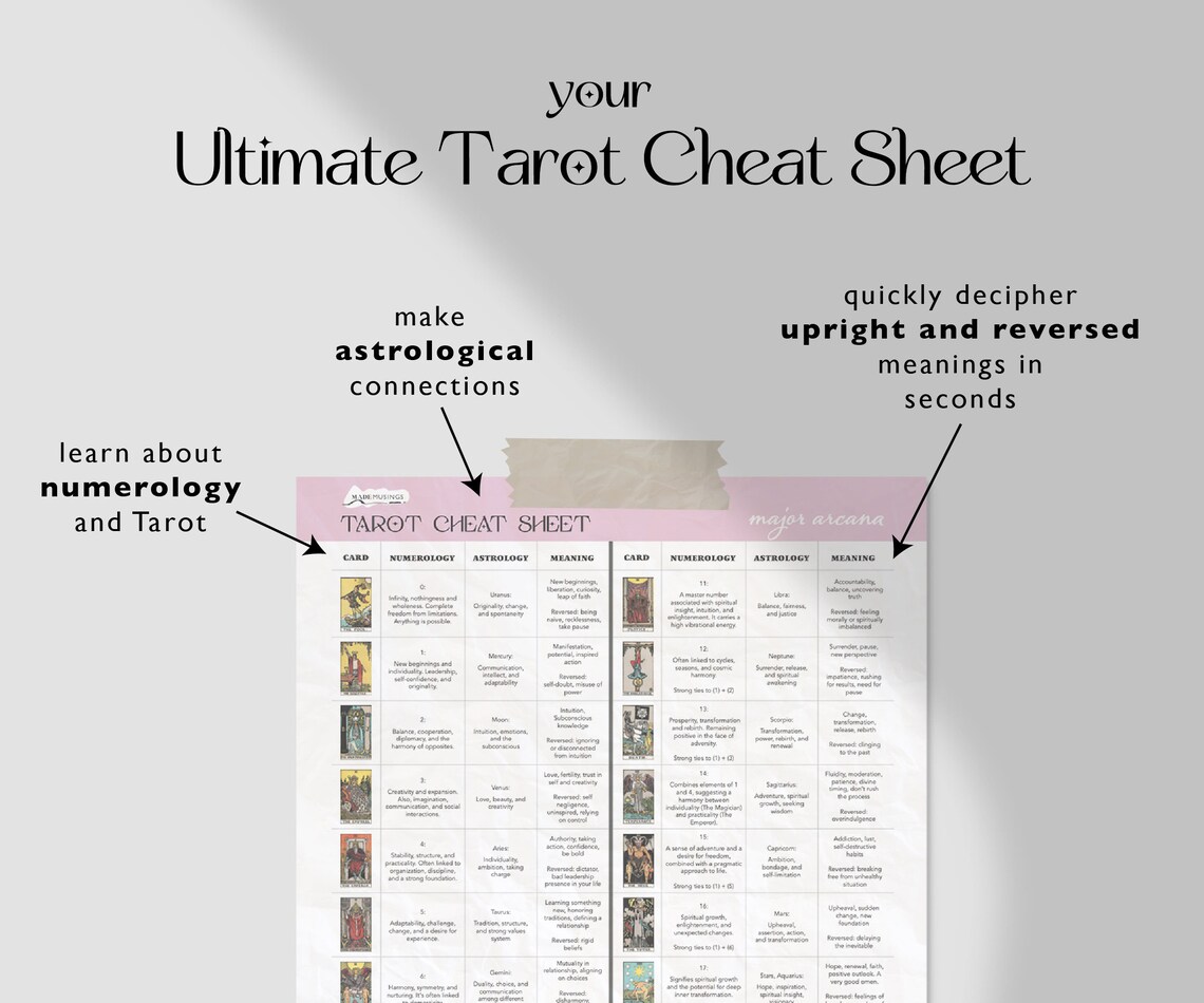 Printable Tarot Cheat Sheet, Tarot Symbolism, Printable Tarot Meanings ...