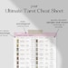 Printable Tarot Cheat Sheet, Tarot Symbolism, Printable Tarot Meanings ...
