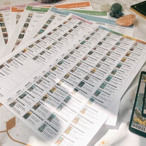 Printable Tarot Cheat Sheet, Tarot Symbolism, Printable Tarot Meanings ...