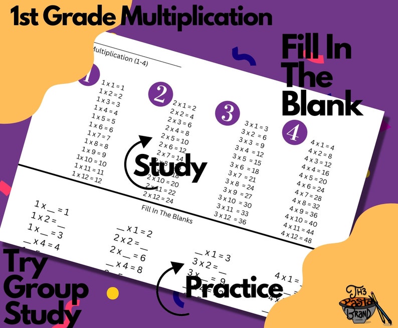 1st Grade Multiplication Worksheets - Etsy