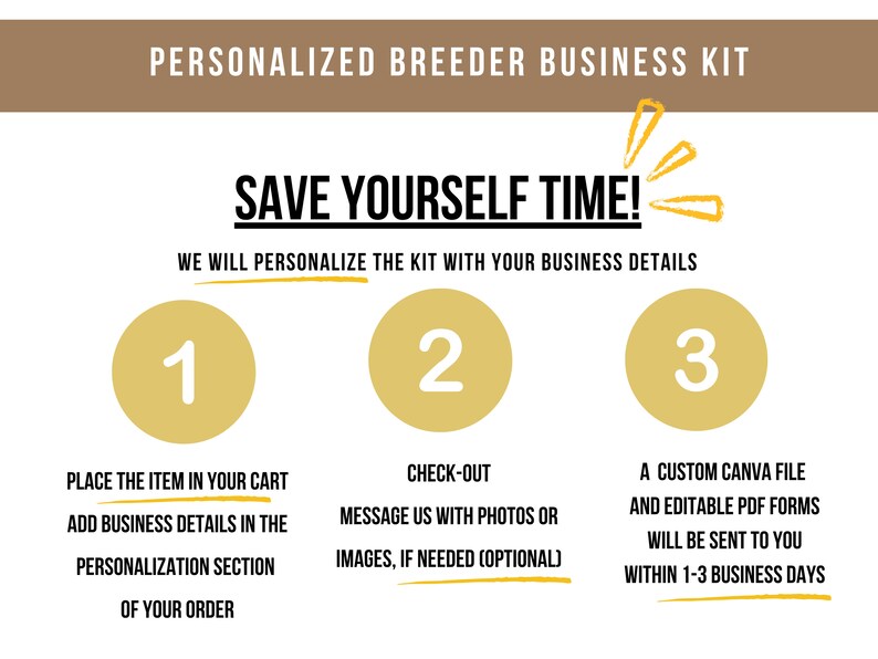 Custom Dog Breeder Forms for Small Business | Custom Puppy Sale ...