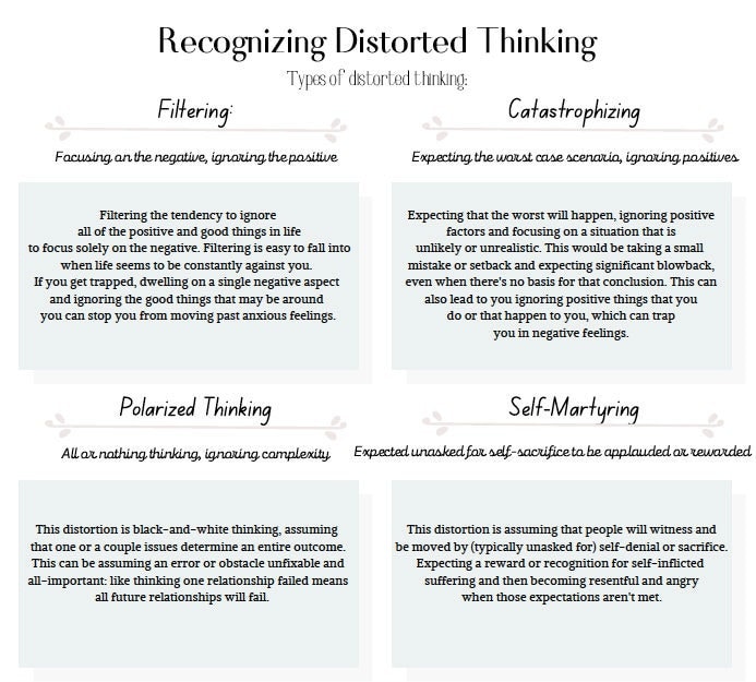 CBT ANXIETY AID Printable Exercises Workbook Cbt Social - Etsy