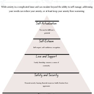 CBT ANXIETY AID Printable Exercises Workbook Cbt Social - Etsy