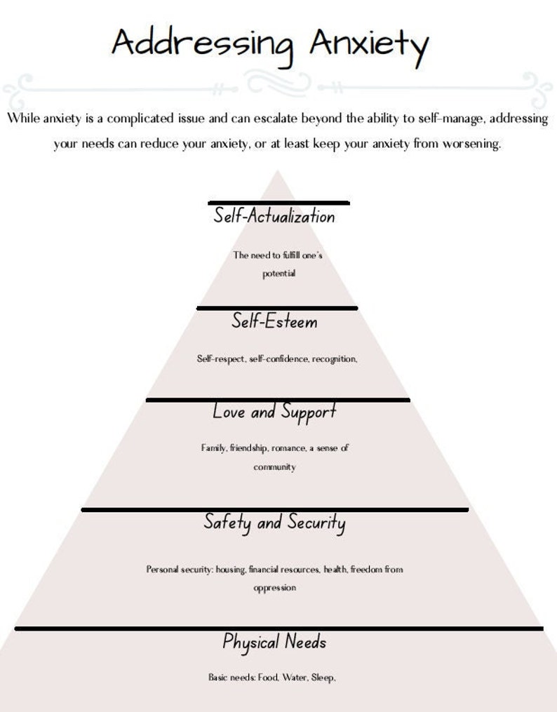 CBT ANXIETY AID Printable Exercises Workbook Cbt Social - Etsy