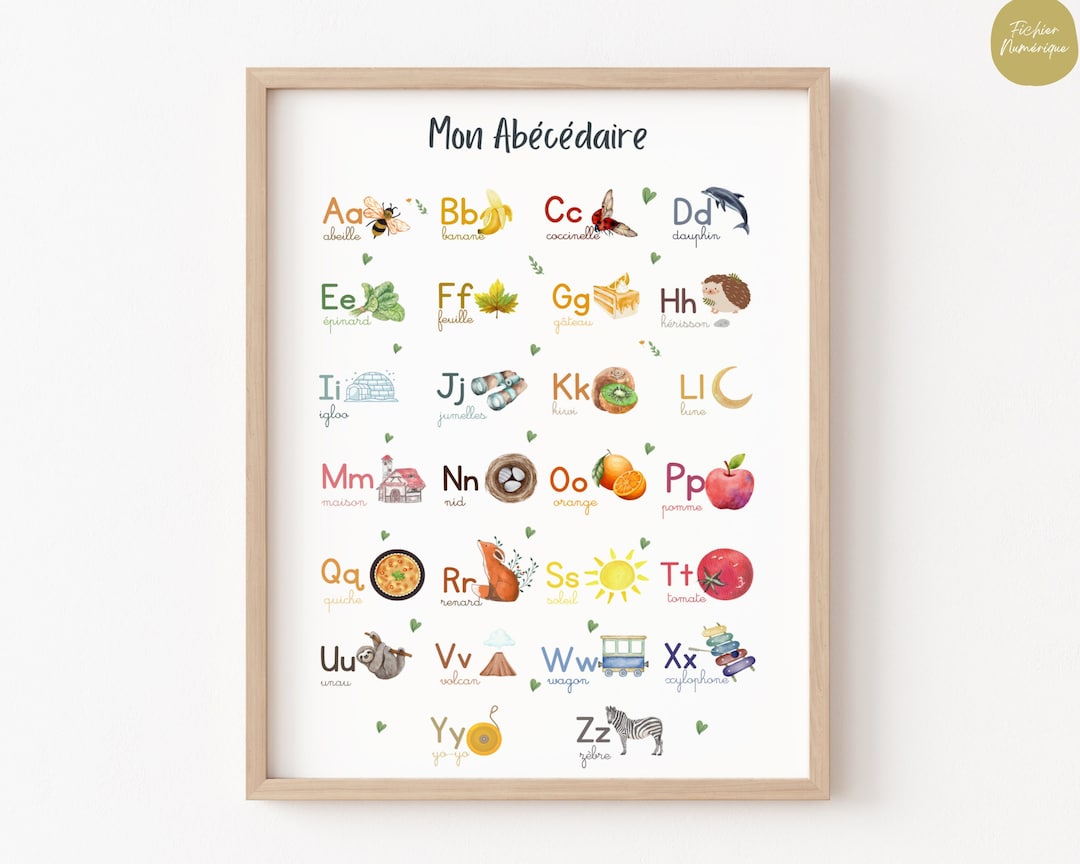 Affiche éducative En Français : Abécédaire Affiche Alphabet - Etsy Canada