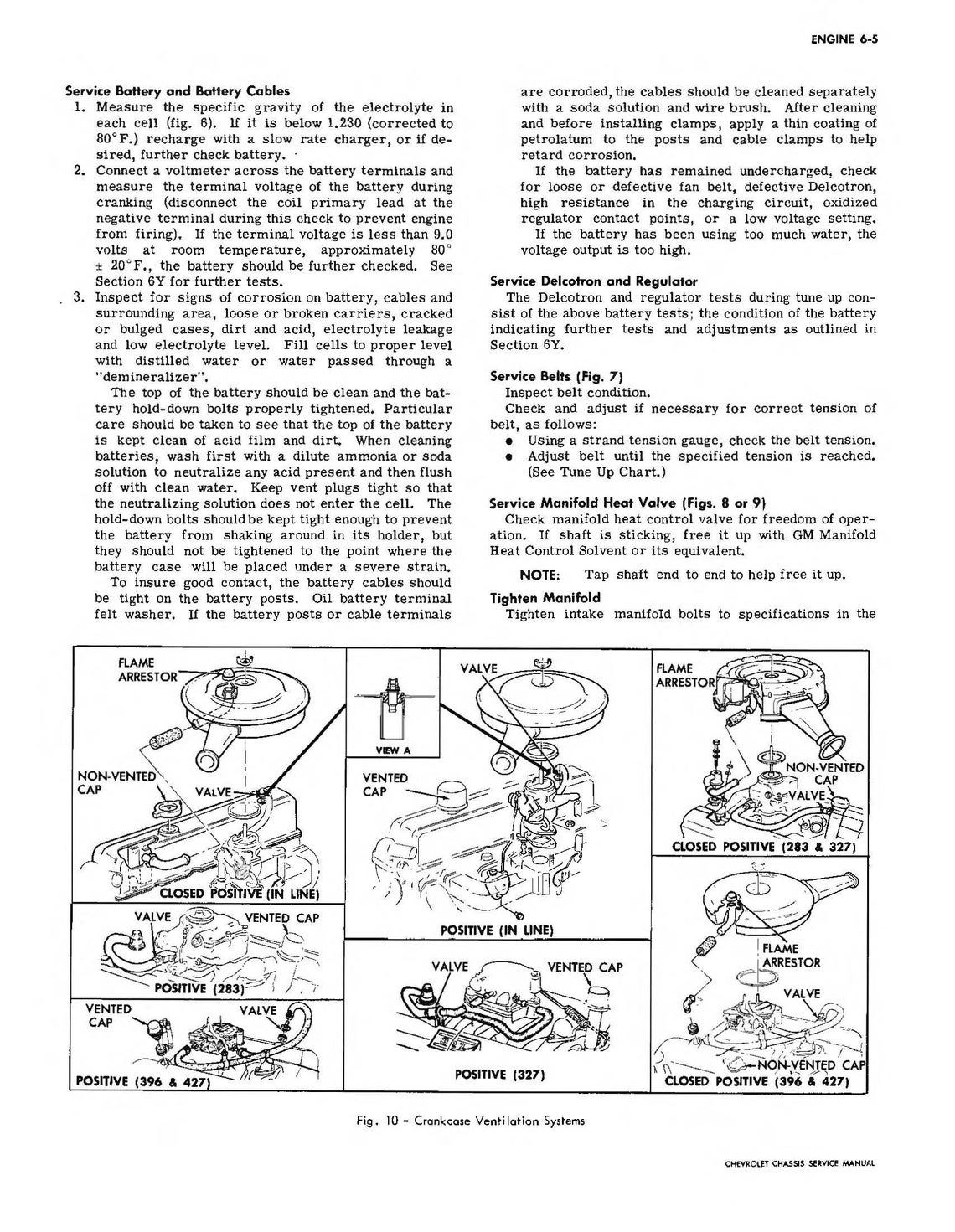 350 V8 Engine REBUILD MANUAL CHEV - Etsy