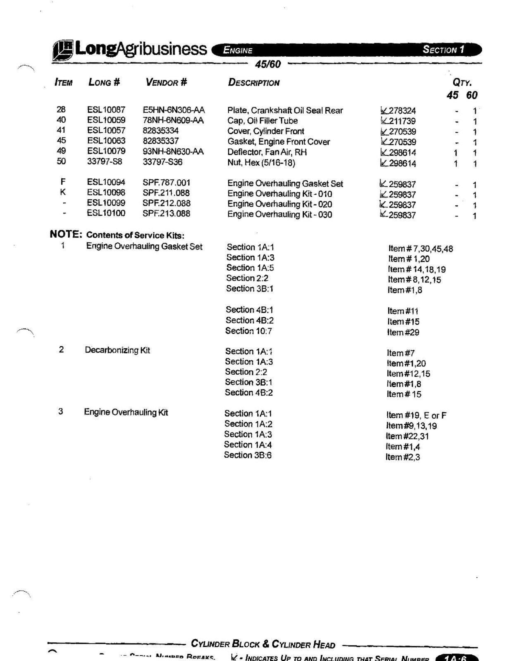 Farmtrac 35 45 60 Tractor Service Parts Manual - Etsy