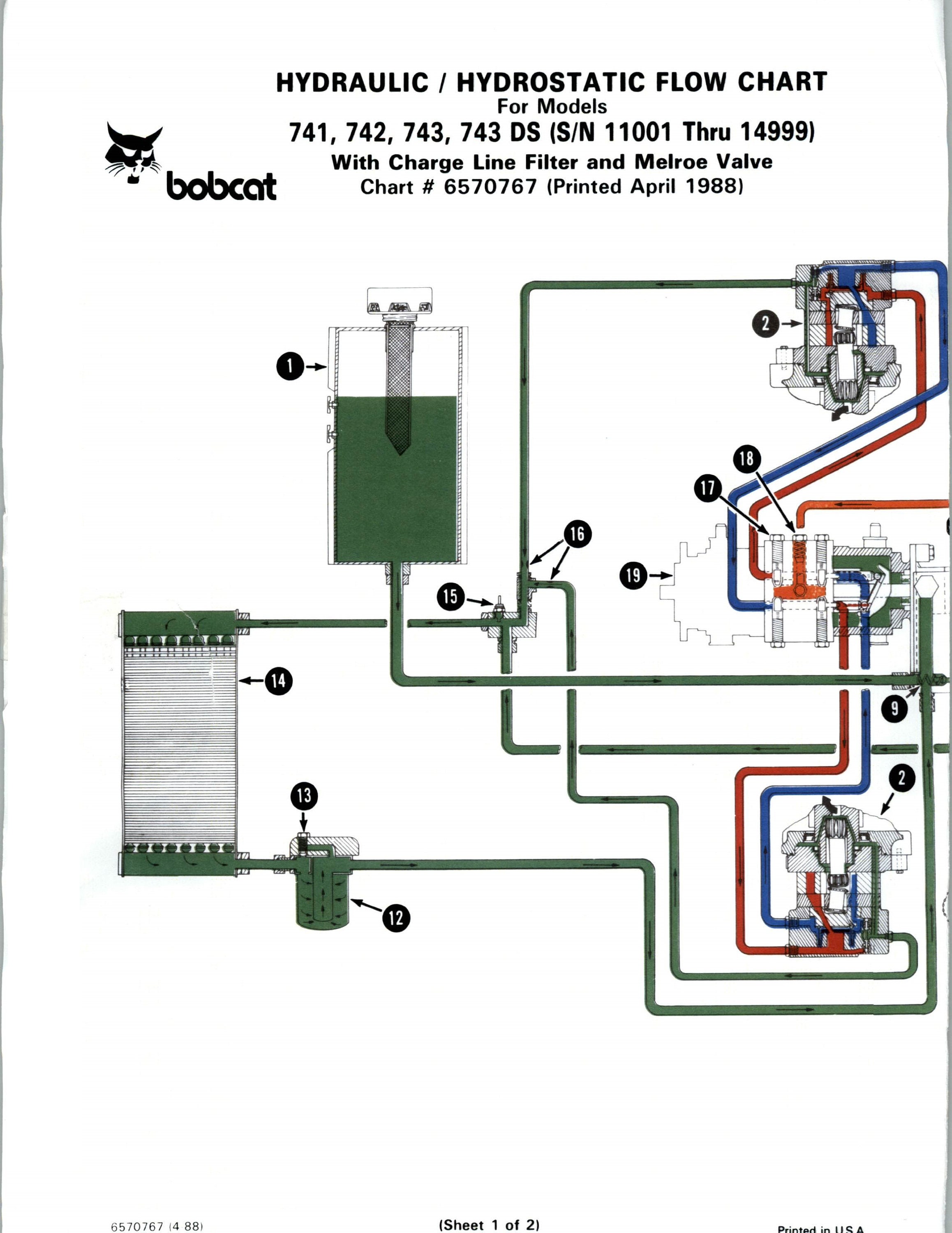 1988 741 742 743 Flow Charts Wiring Diagrams - Etsy