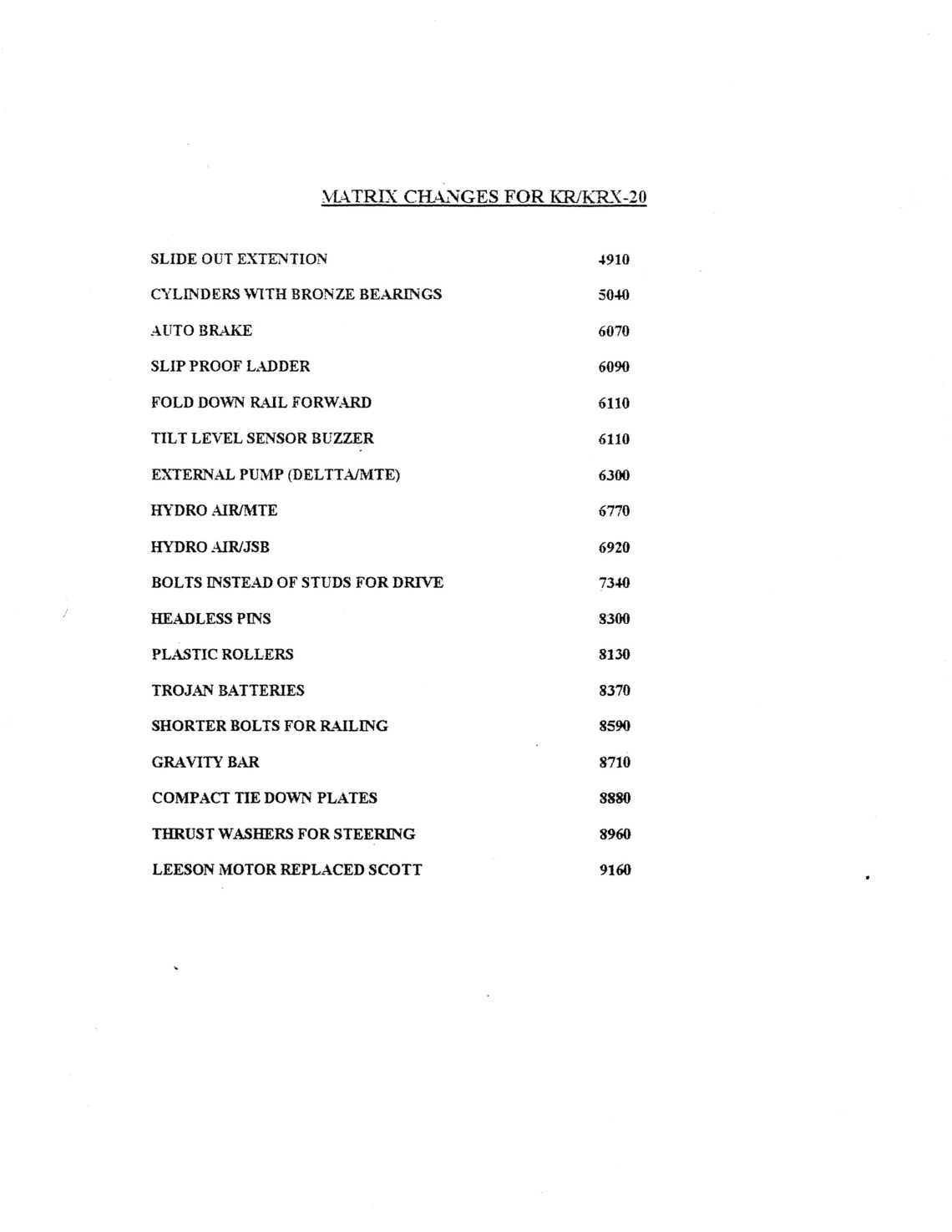 Fits Strato-lift KRX-20 Scissor Lift Service Parts Manual PMV-0699 - Etsy