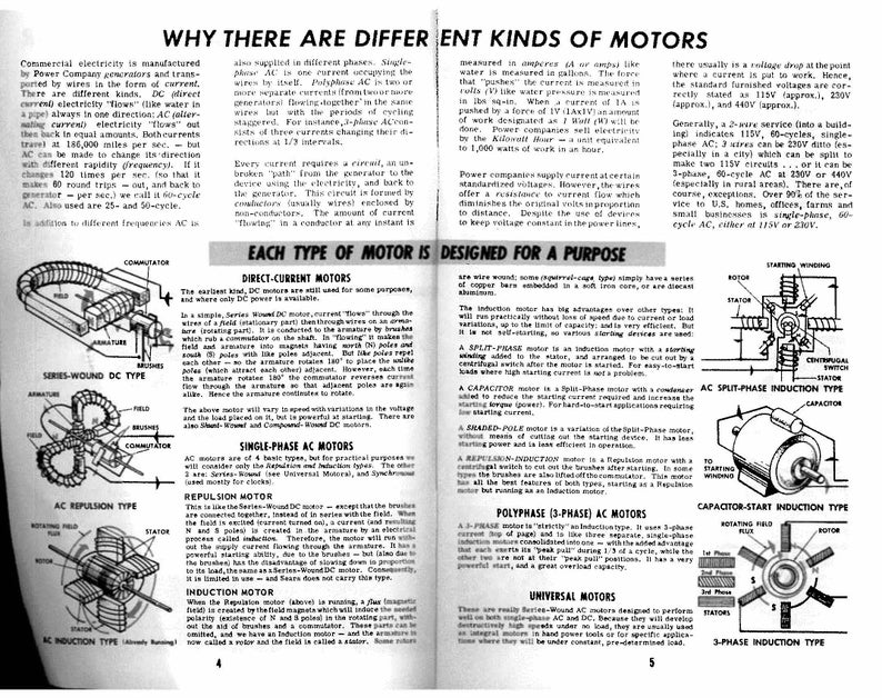 1965 How to Select and Install Electric Motors Manual - Etsy
