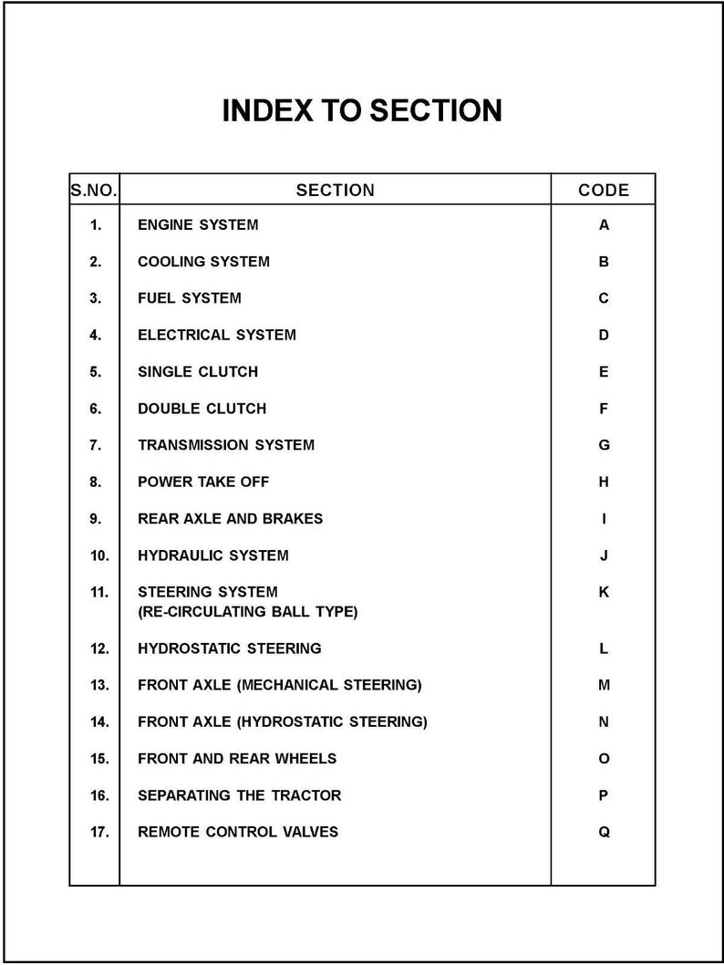 Tractor Workshop Repair Manual Farmtrac 50 55 & 60 Farm - Etsy