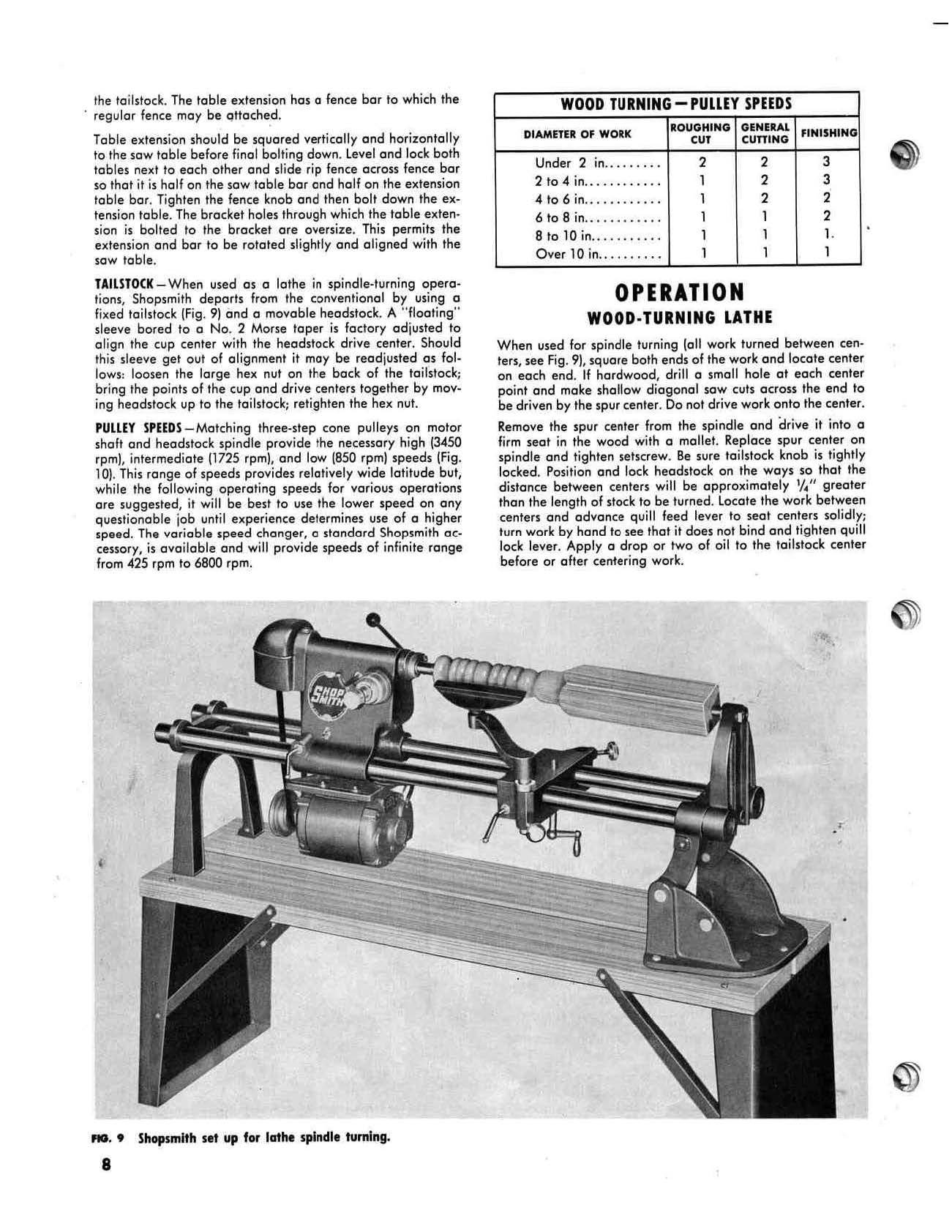 Fits Shopsmith - Model 10-ER Owner's Guide & Parts Manual - Etsy