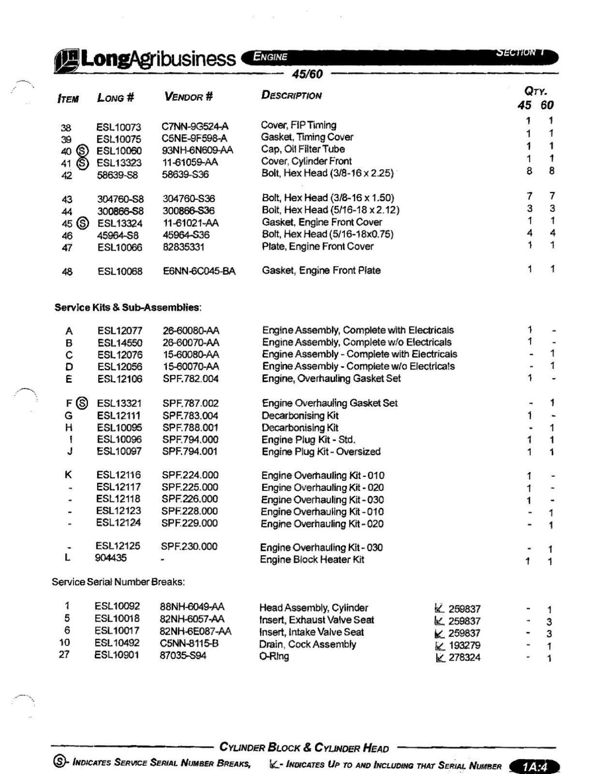 Farmtrac 35 45 60 Tractor Service Parts Manual - Etsy