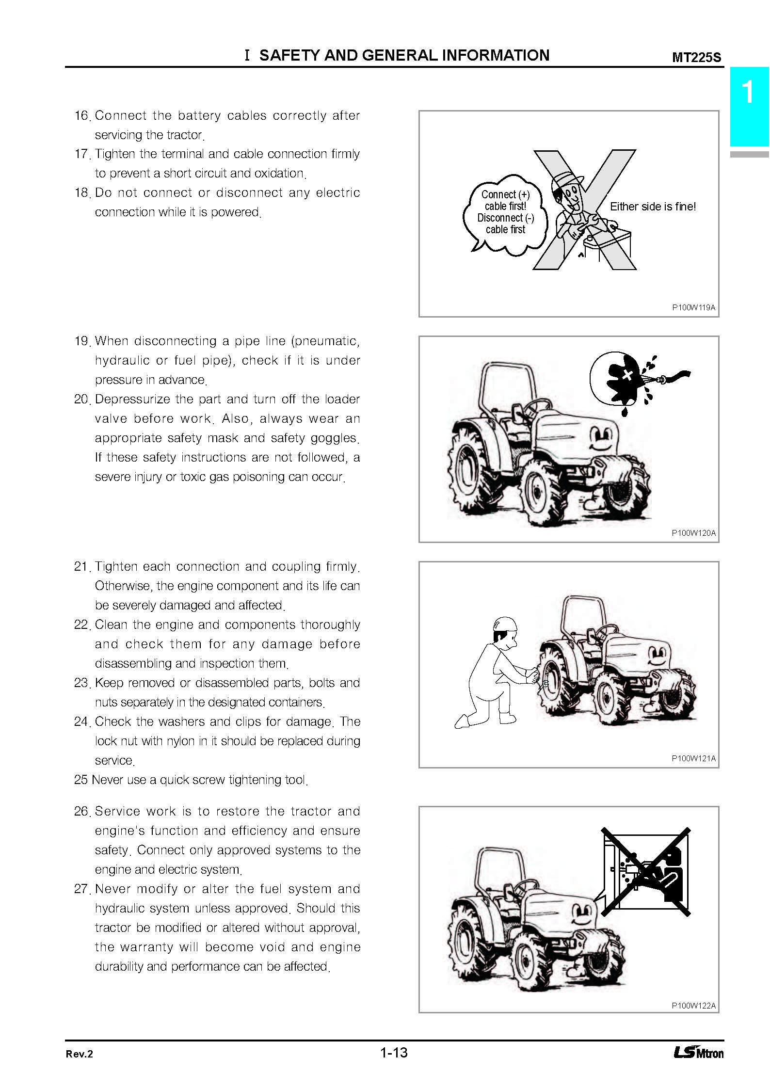 255 Tractor Technical Workshop Repair Manual LS Tractor MT225S - Etsy