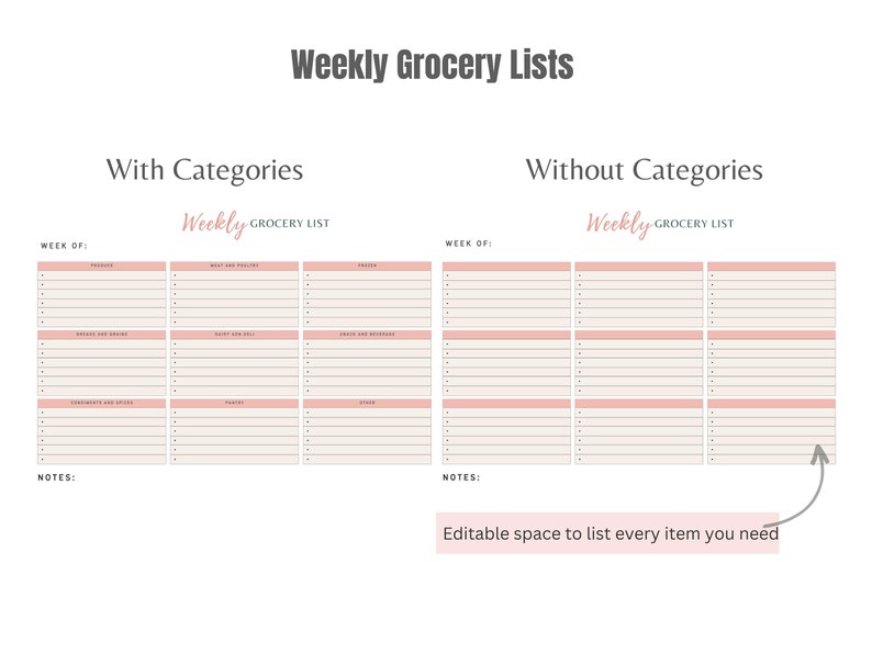 Weekly Meal Planner & Shopping List Printable Grocery List - Etsy