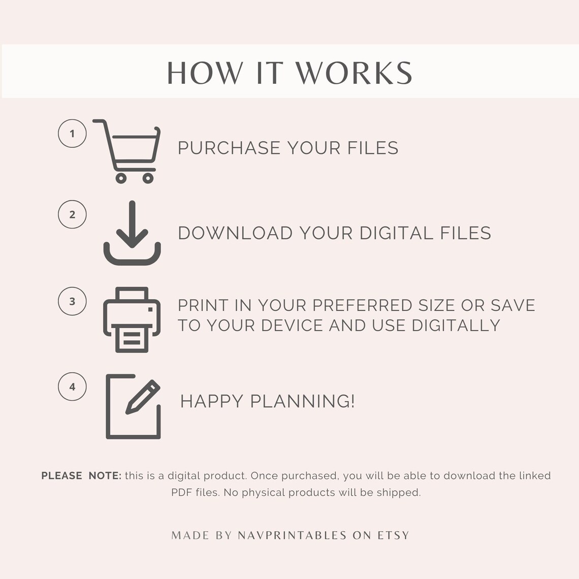 Monthly Habit Tracker Printable | Planner Printable | Motivation ...