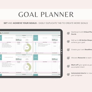 Habit Tracker Spreadsheet | Google Sheets | Daily, Weekly, Monthly | to ...
