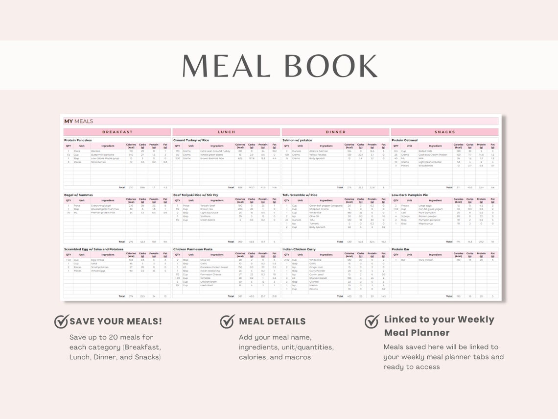 Macro Meal Planner | Digital Meal Prep | Weekly Meal Planner ...