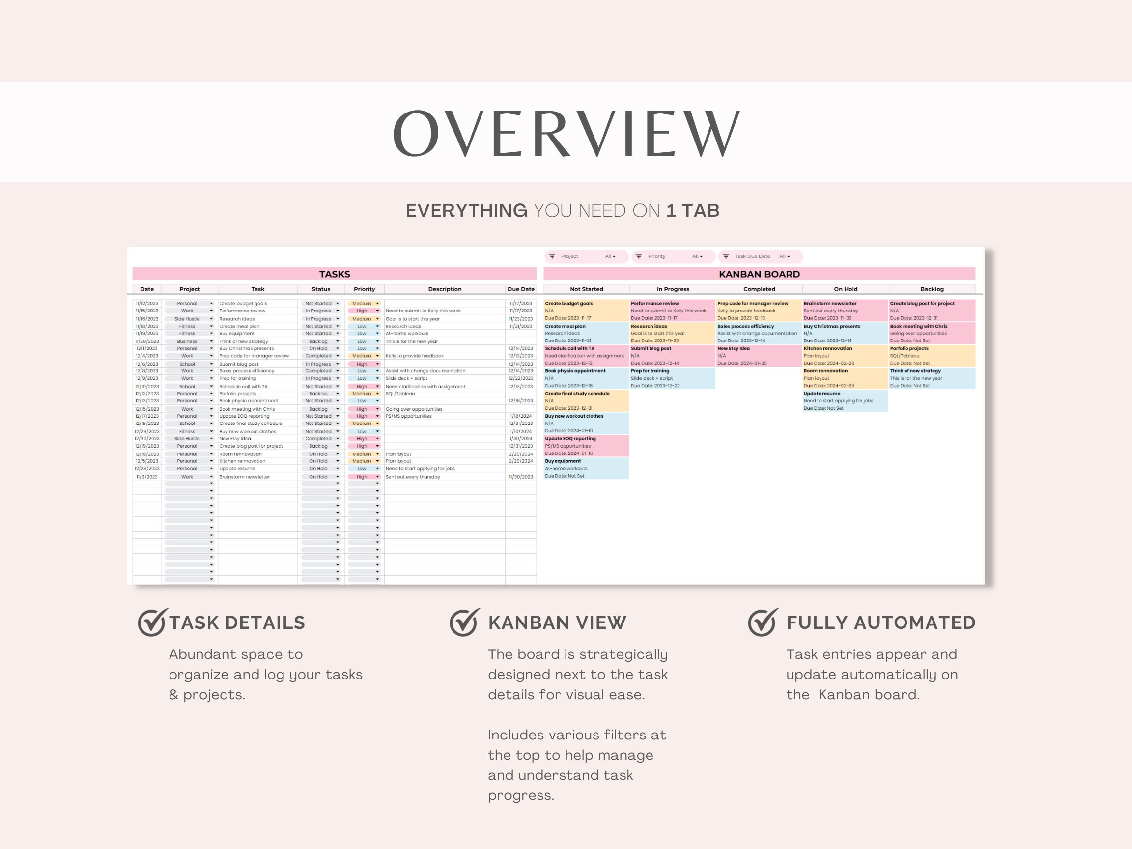 Kanban Board Spreadsheet | Google Sheets | Task Tracker | to Do List ...
