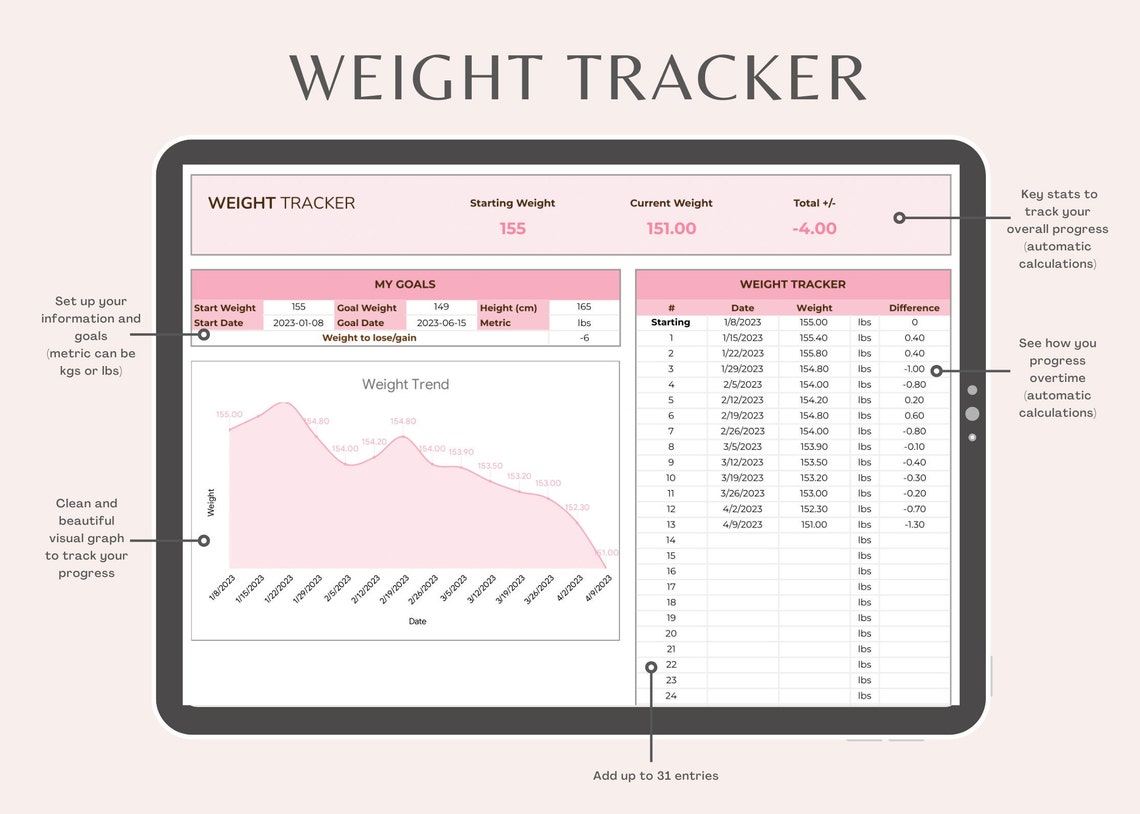 Workout Tracker Spreadsheet | Google Sheets | Fitness Journal | Weight ...