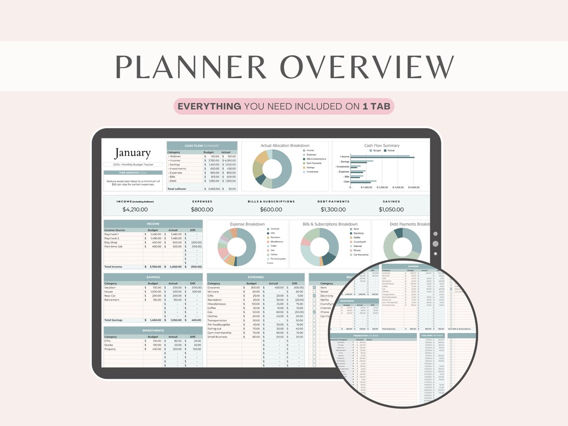 Monthly Budget Planner | Google Sheets | Expense Management | Financial ...