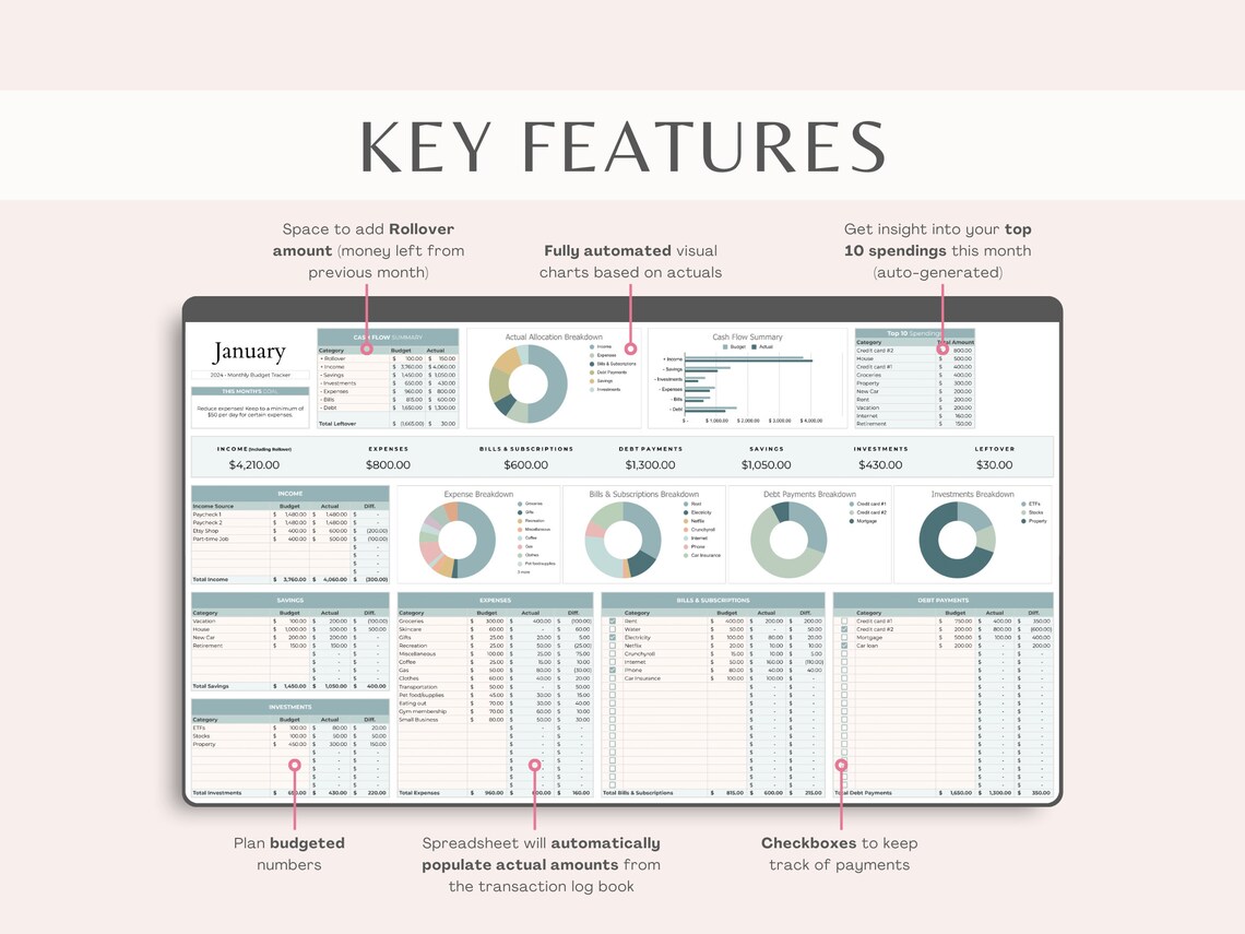 Monthly Budget Planner | Google Sheets | Expense Management | Financial ...
