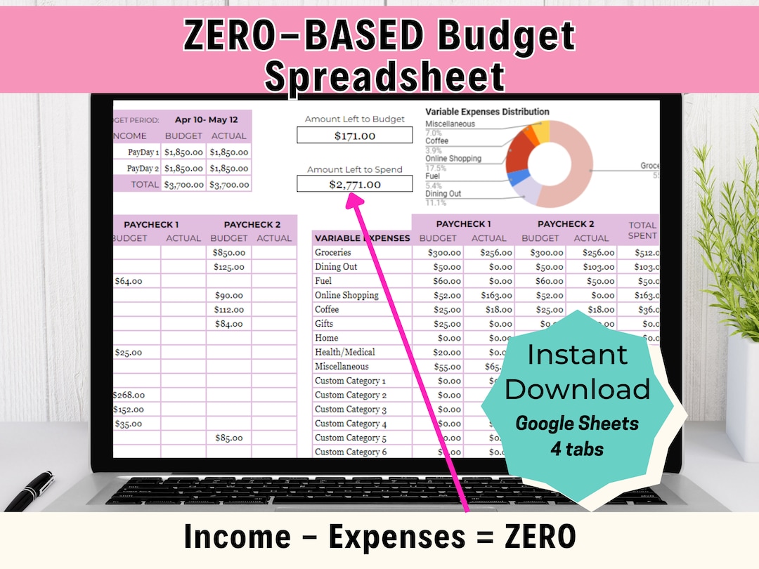 Zero-based Budget Google Spreadsheet, Budget Tracker Google Sheets ...
